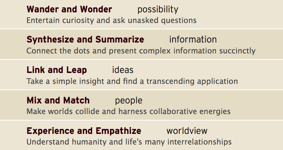 An essay on interdisciplinarity, generalism and eclectic thinking